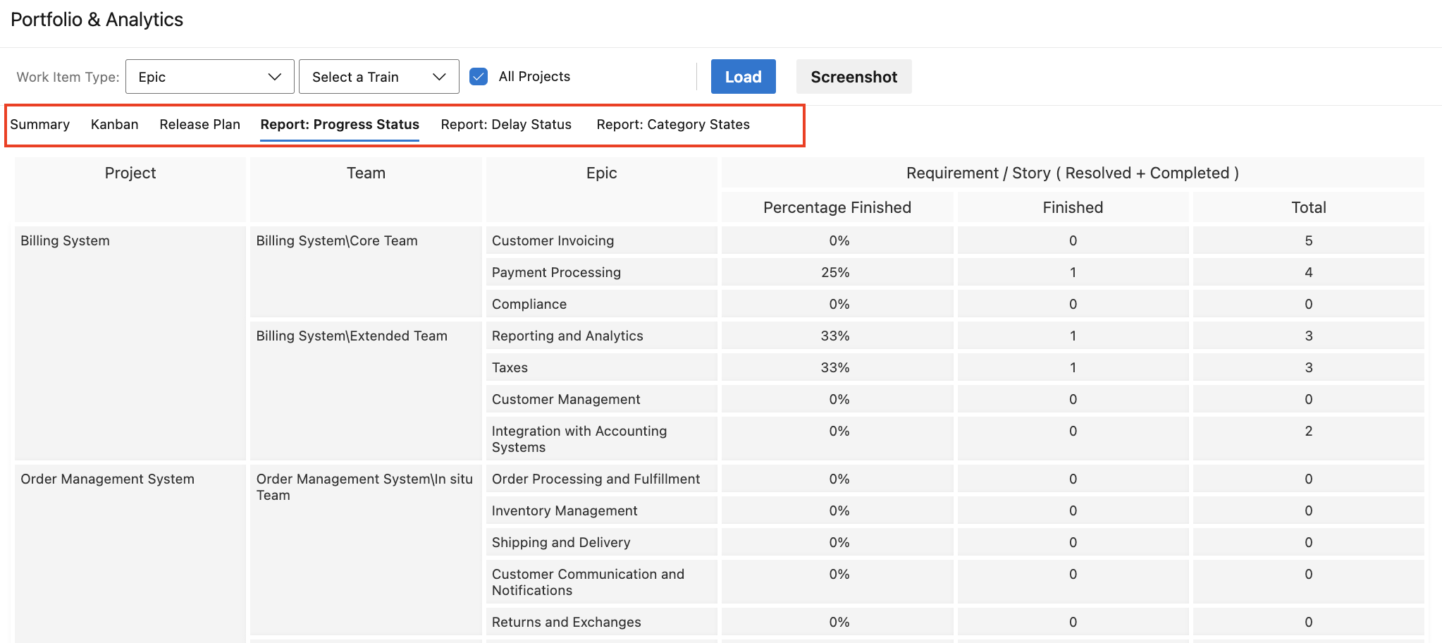 Agile Scale Suite - Visual Studio Marketplace